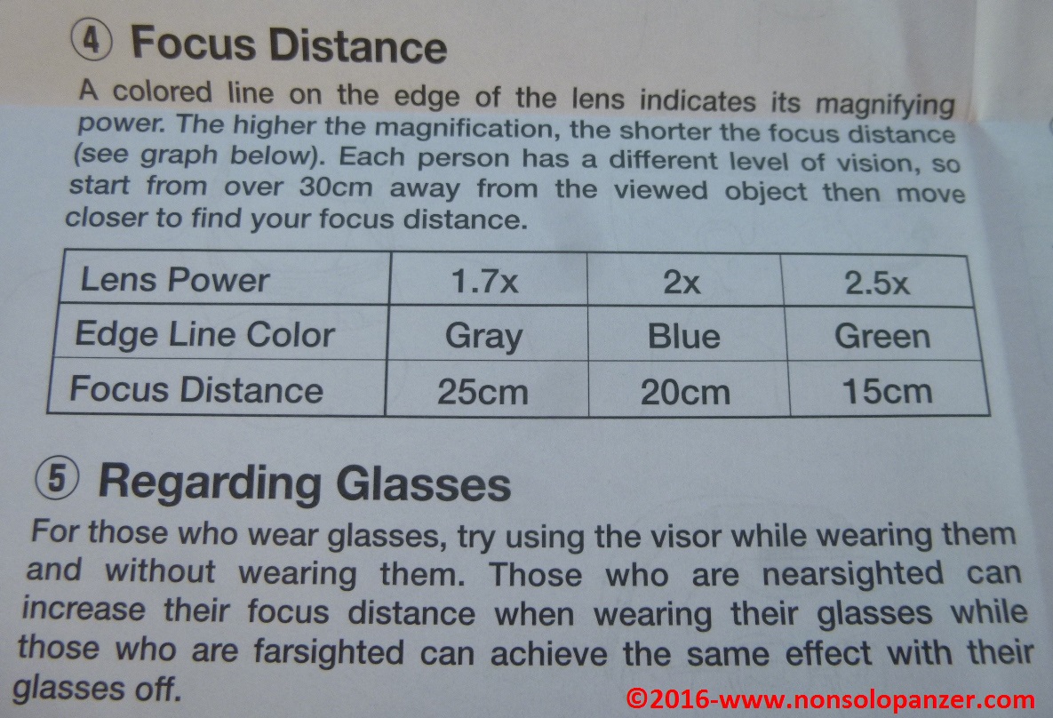 10 Tamiya Magnifying Visor Nonsolopanzer